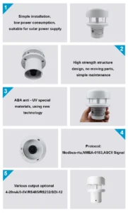 Mini Ultrasonic Wind And Direction Sensors | Coda