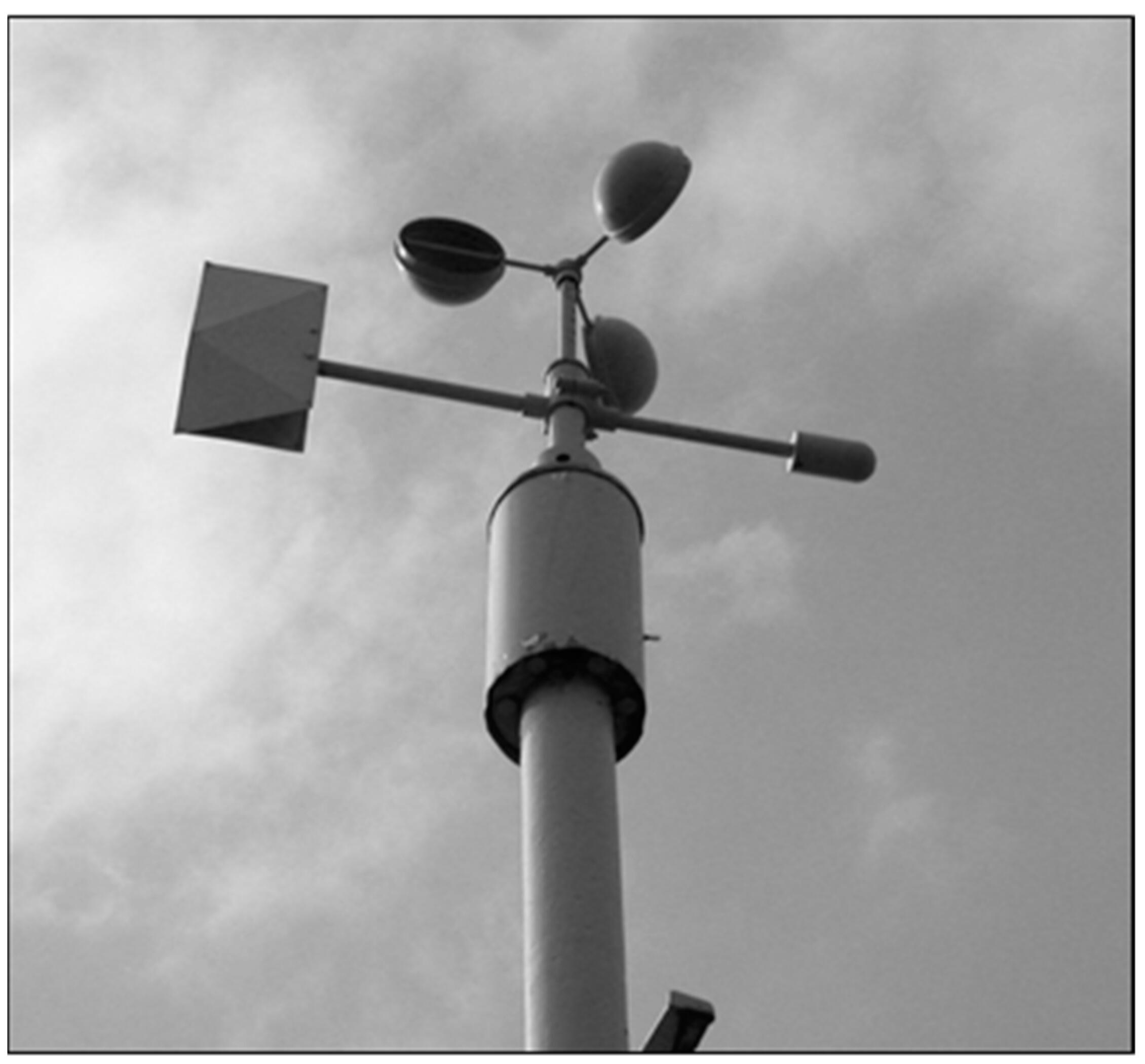 What Is a Cup Anemometer and How Does It Work ? | Coda