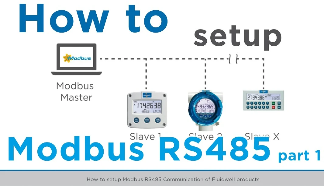 What Is The Relationship Between Modbus 485 And Rs485?