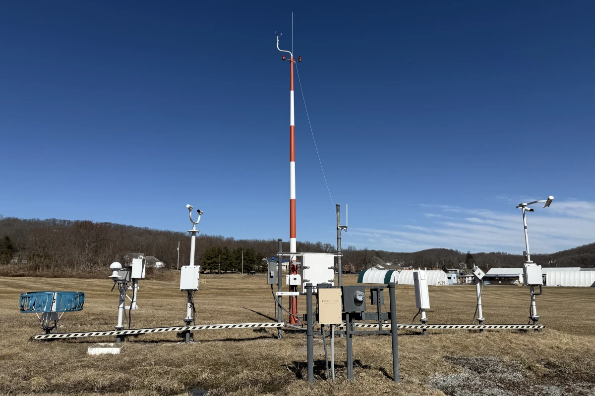 automated weather station function