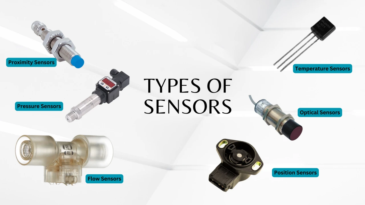 Types Of Industrial Sensors | CODA Industrial Sensor Types