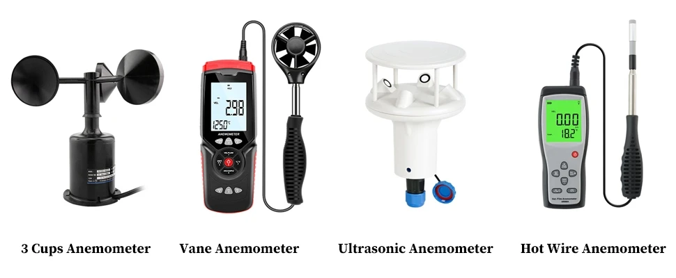 A Beginner's Guide To Understanding Anemometers Measures